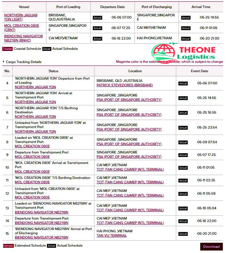 TRACKING CONTAINER - TRACK TRACE BILL OF LADING